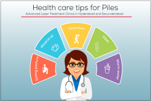 Health care tips for Piles/ Hemorrhoids - Laser Piles Clinic